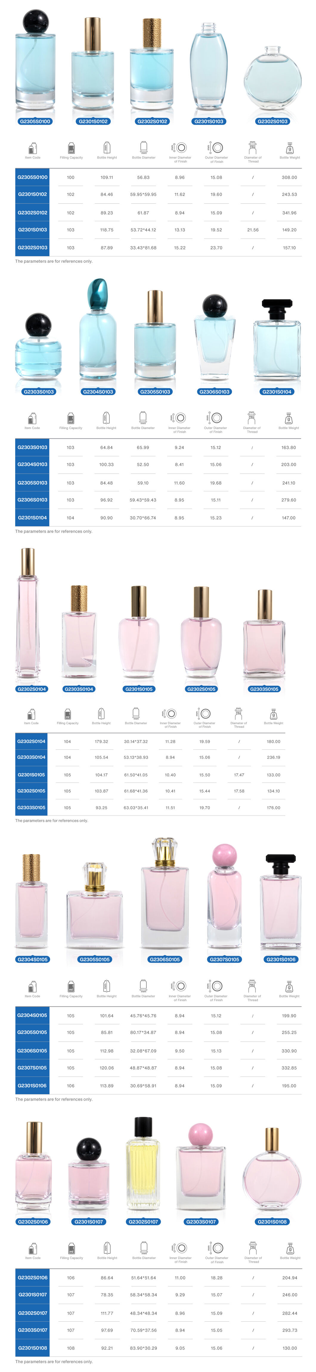 50ml Oem Custom Glass Perfume Bottles Empty Cosmetic Bottle Supplier ...