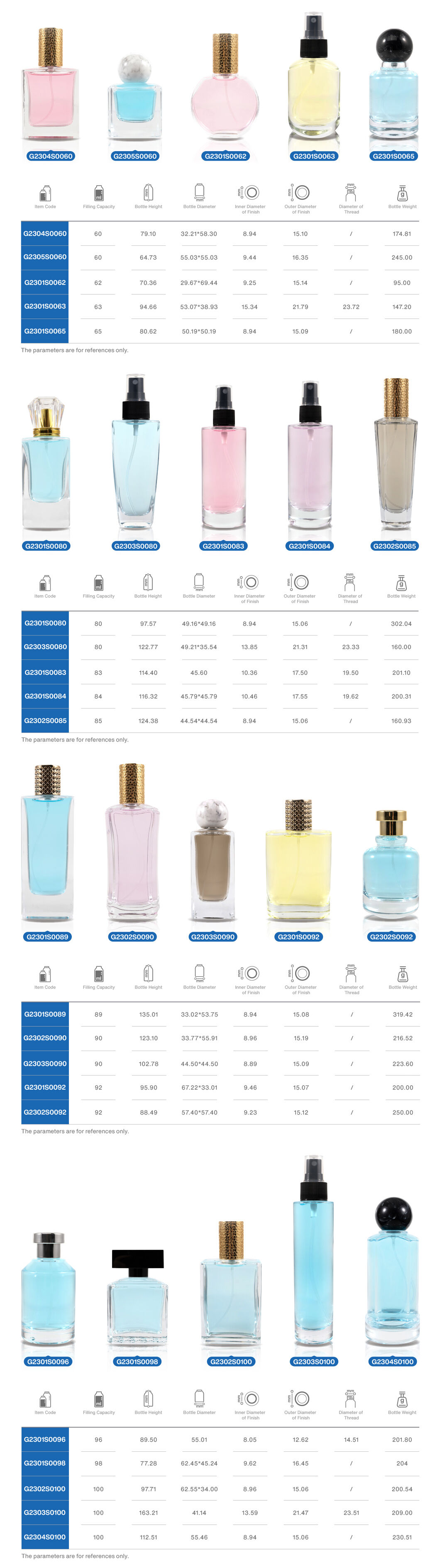 50ml Oem Custom Glass Perfume Bottles Empty Cosmetic Bottle Supplier ...
