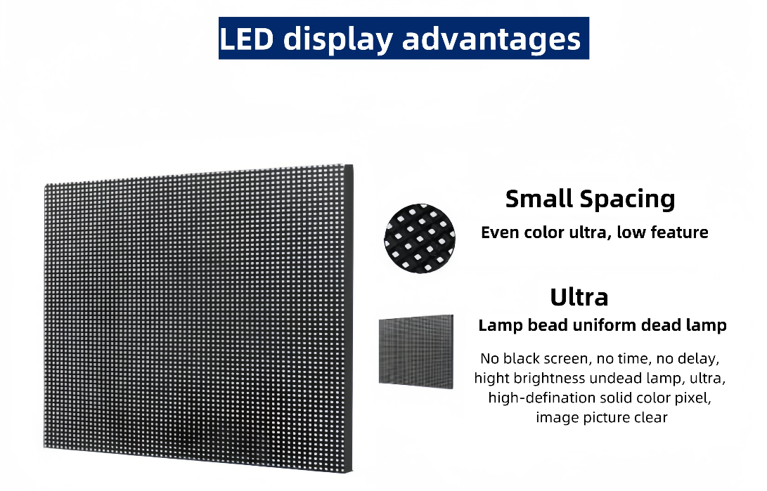 Factory Price Small Pitch Fixed Installation Indoor Led Displays P2 Led ...