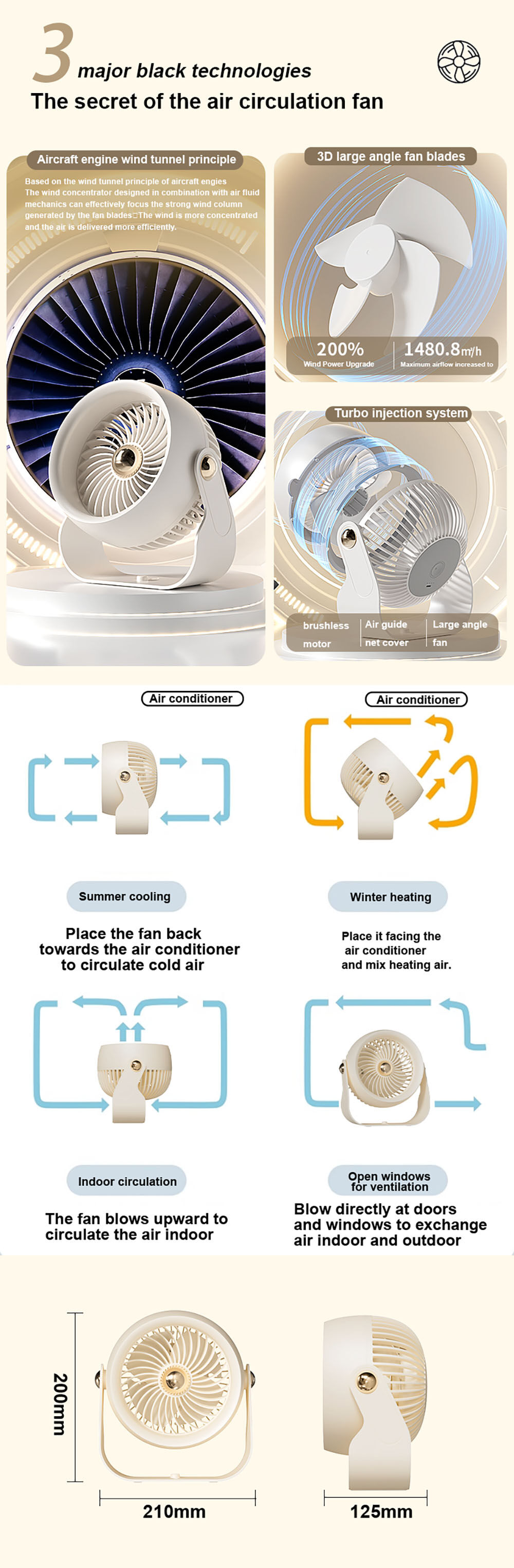 Buy China Wholesale Home Desktop Wall Mounted Fresh Air Fan Usb ...