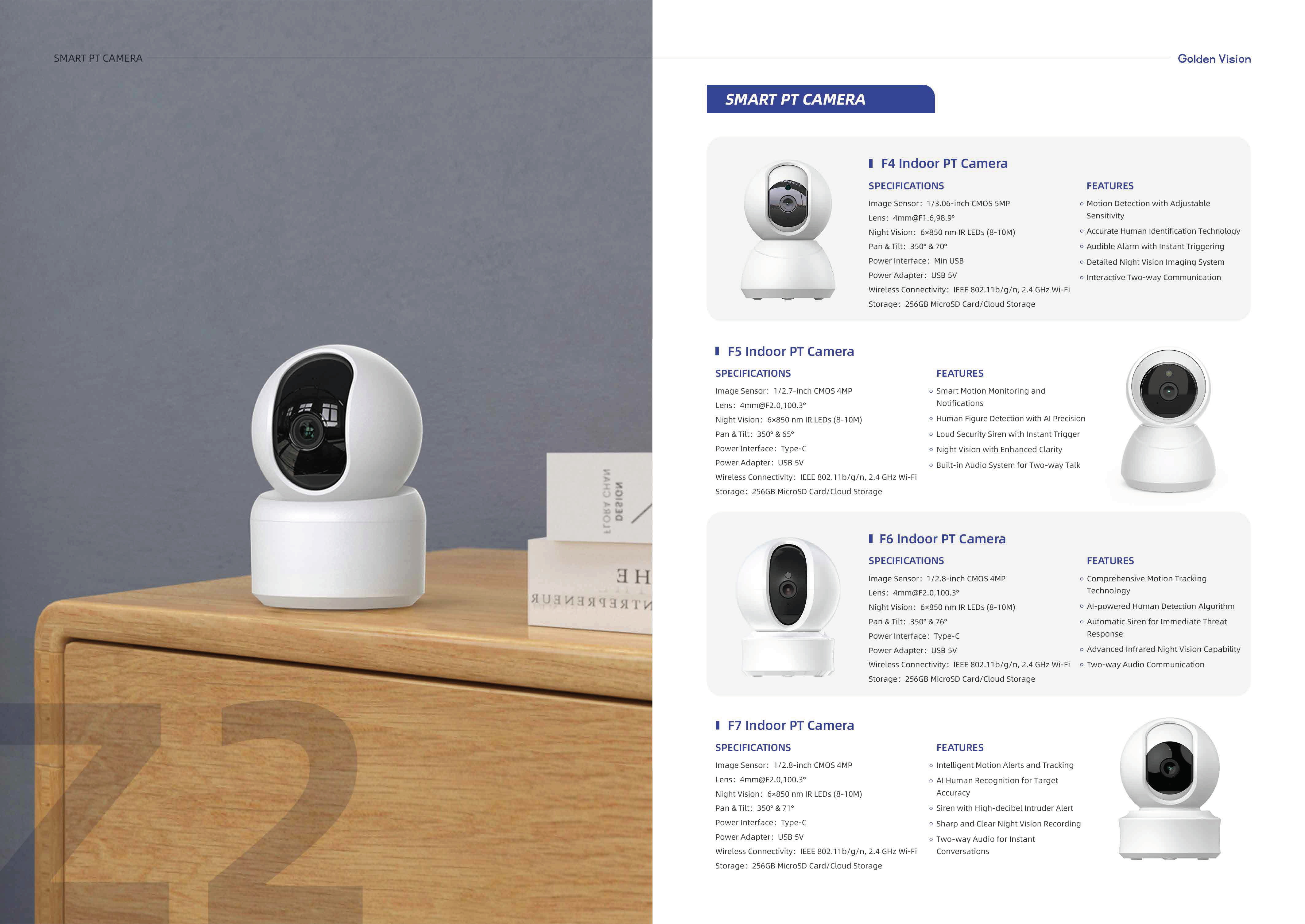 Buy China Wholesale 2025 Smart Hd Wifi Camera With Tuya Integration And ...
