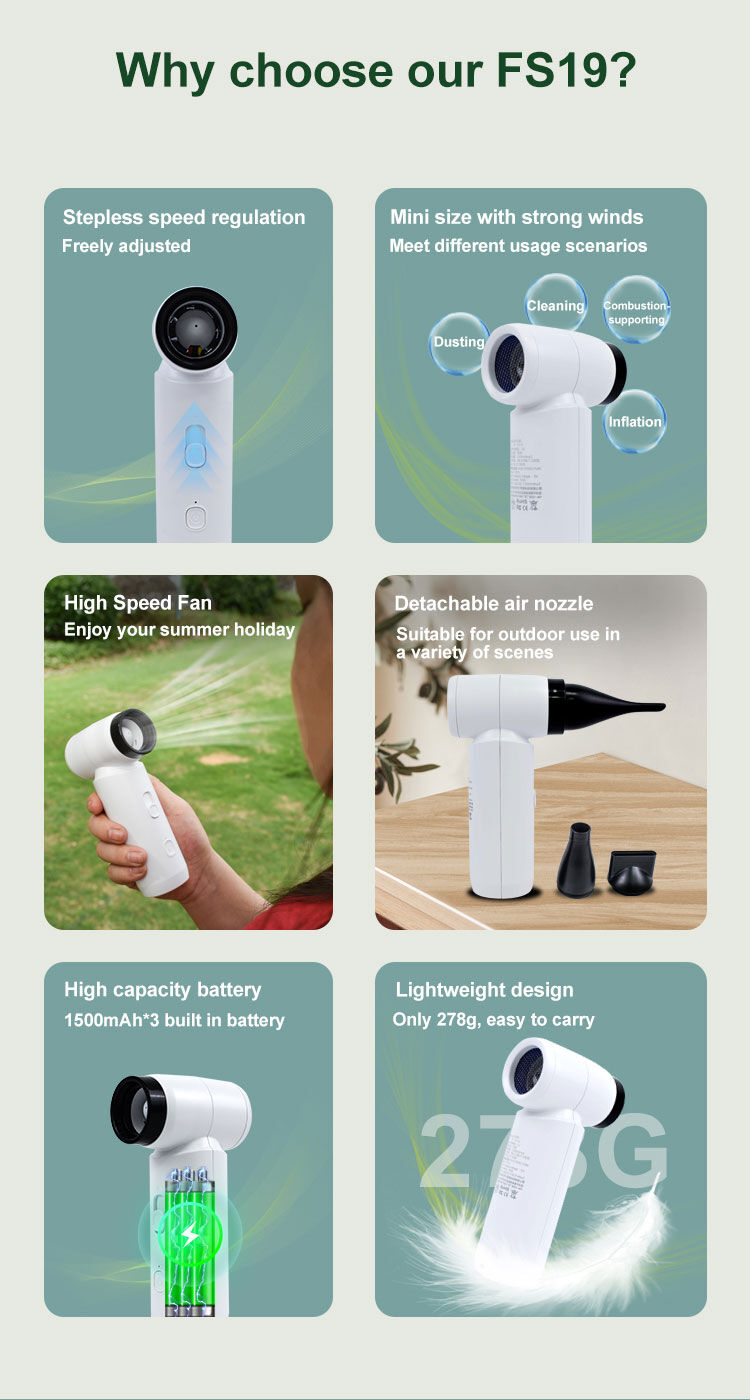 Buy China Wholesale 110,000 Rpm Ultra-high Speed Fan | Seamless Speed ...