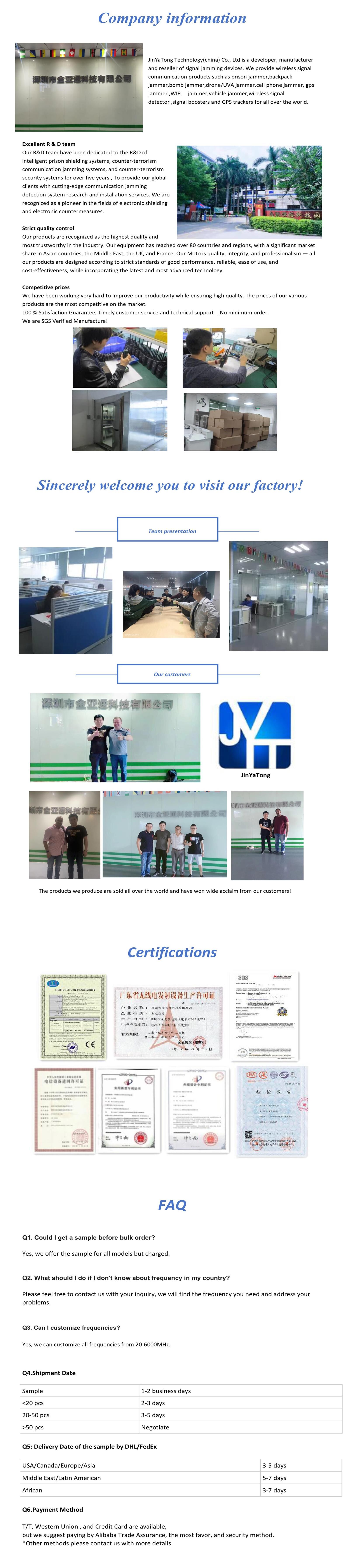 Mini Size Rf315/433/868/915 Jammer With Remote Control. - Expore China ...