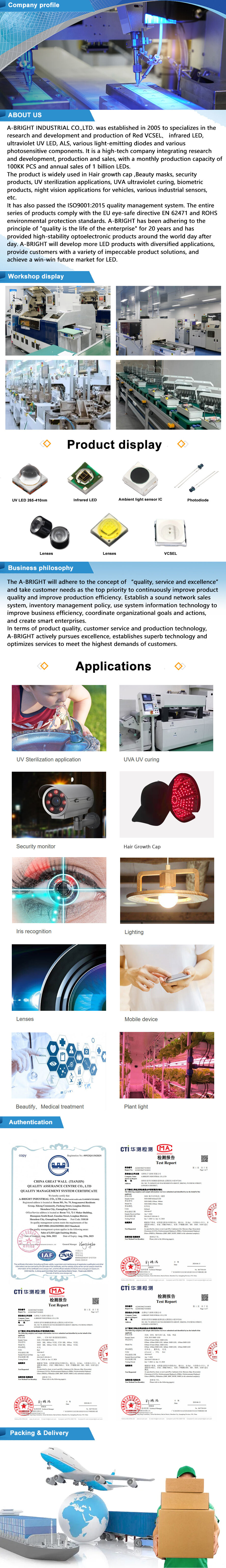 Promotion Of High Quality Best-selling 3939 Copper Substrate Smd Led Ah ...
