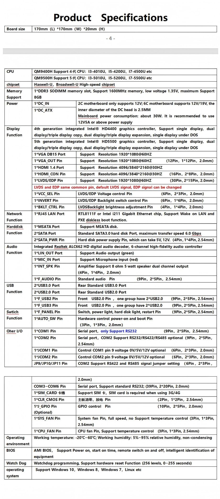 High-precision Mini Itx Motherboard Haswell 4th Gen I3 I5 I7 I5 4210u ...