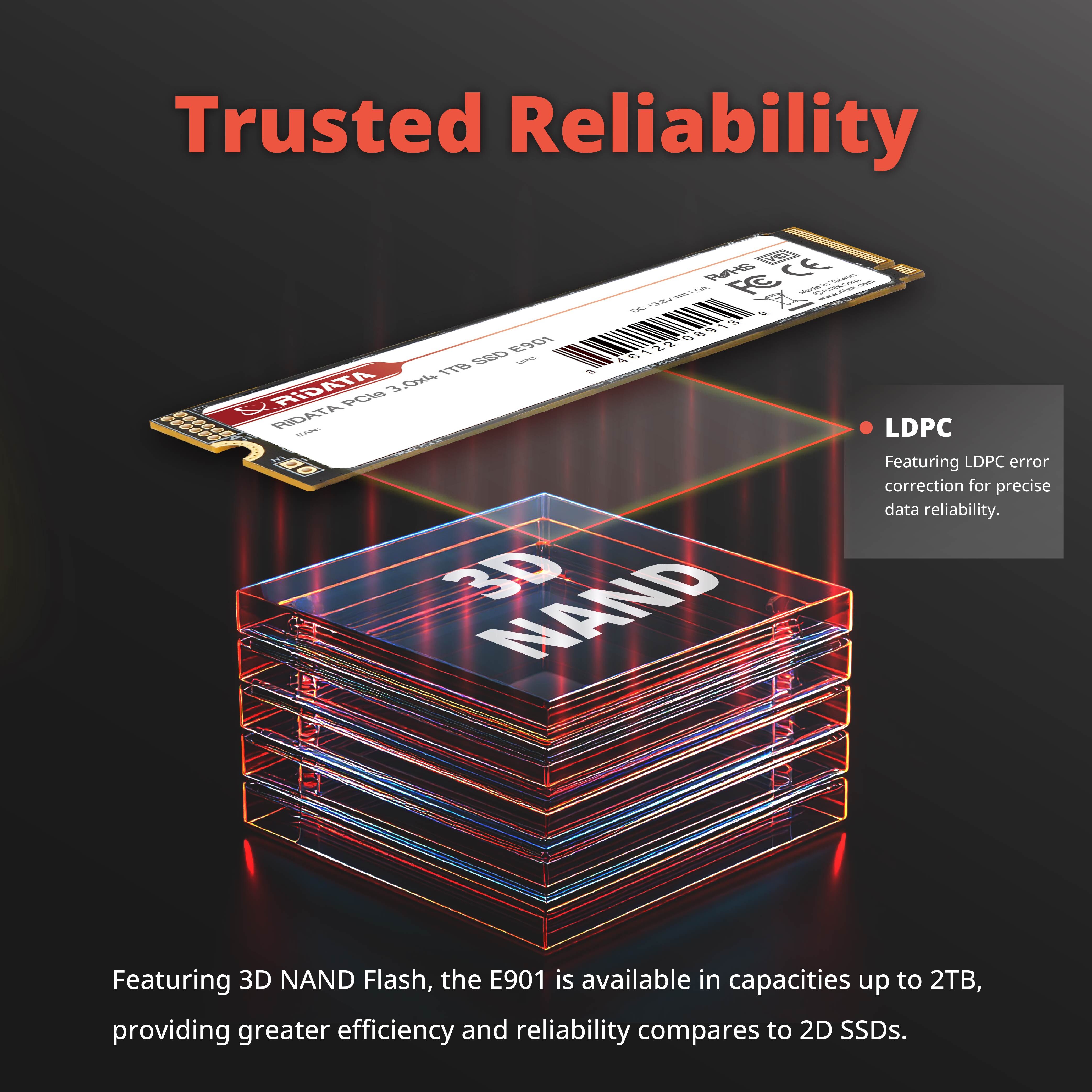 Premium Performance M.2 Ssd Internal Storage For Desktop Pcs Ridata ...