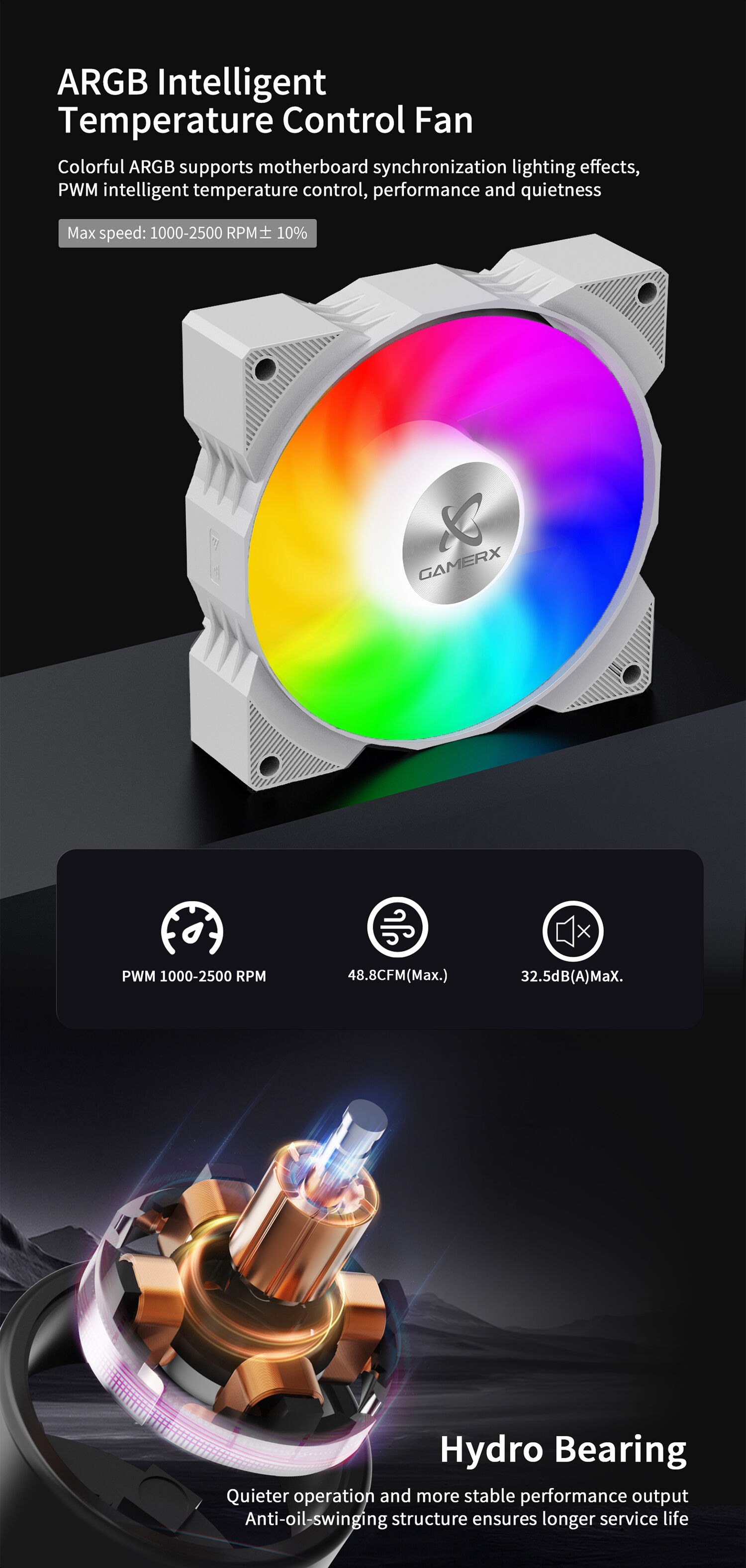 Cooling Gaming Pc Case Cooling Fans Kit $9.32 - Wholesale China Rgb Fan ...