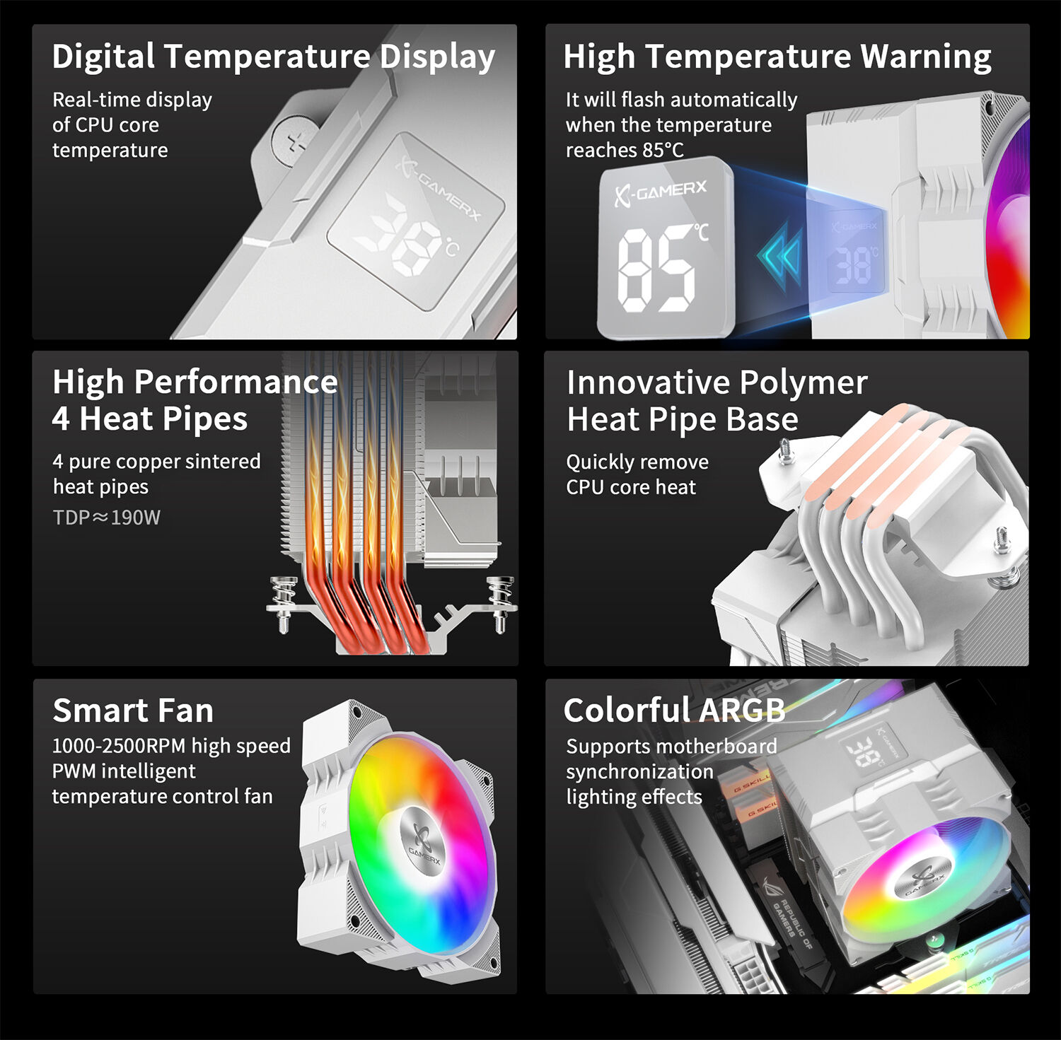 Cooling Gaming Pc Case Cooling Fans Kit $9.32 - Wholesale China Rgb Fan ...