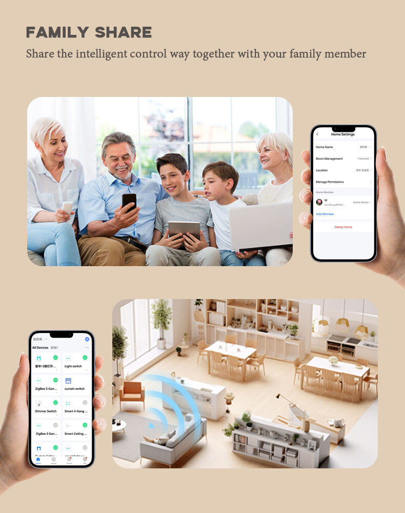 Bulk Buy China Wholesale Tuya Smart Life App Remote Control Roller ...