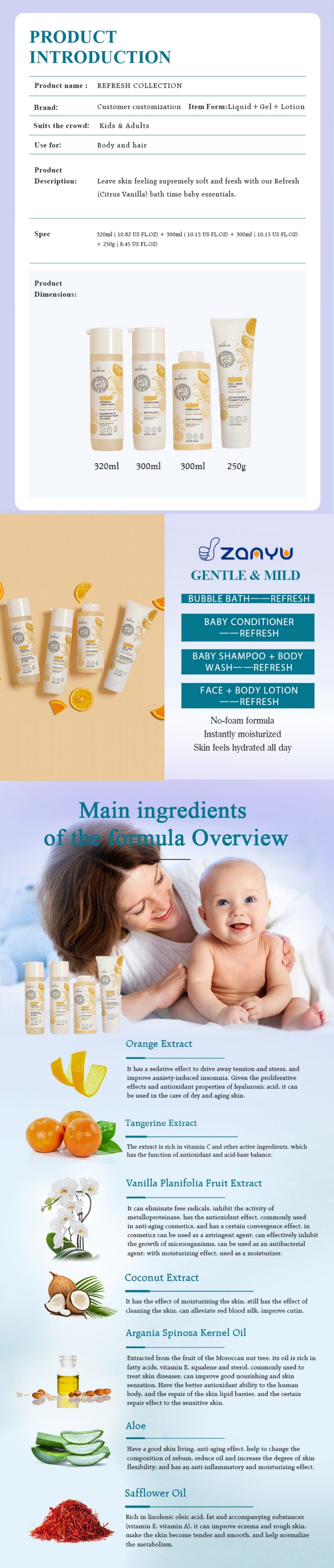 Refresh All In One Baby & Body Care Set - China Wholesale ...