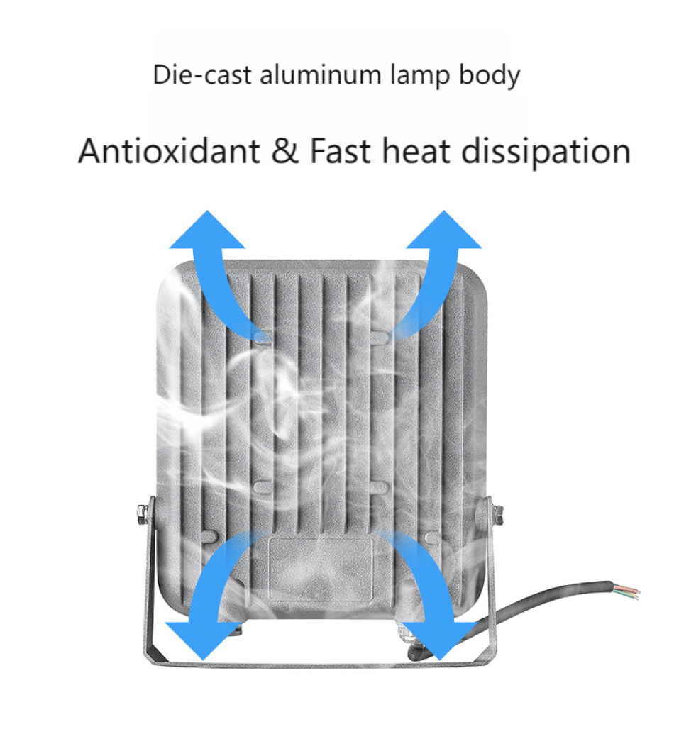 30w-300w Led Floodlight, High Brightness,ip65 Waterproof, Die-cast ...
