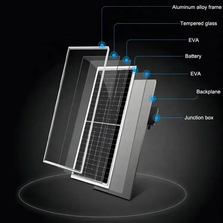 Hot Pick630w N-type All Black Solar Panel | Bifacial Dual Glass Half ...