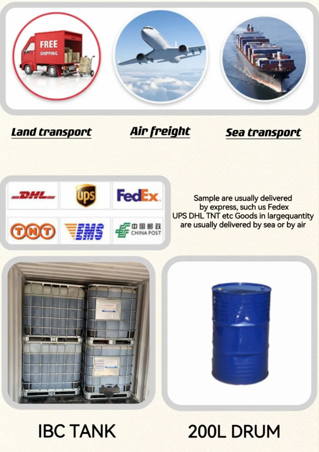 Buy China Wholesale Fully Synthetic Four-stroke Motorcycle Oil With ...