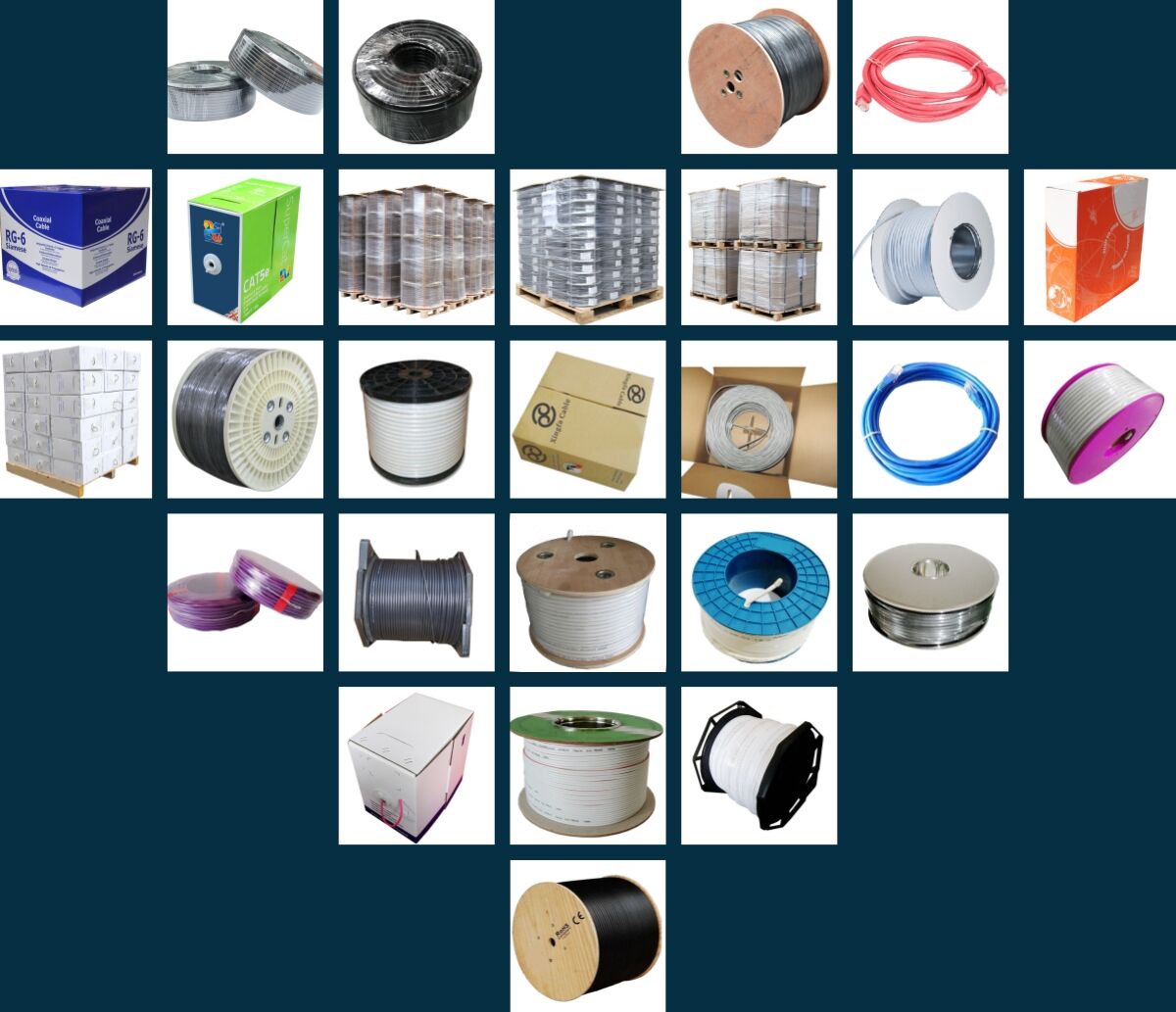 Fire Alarm Cable With Cpr ,ul,ce, Rohs - Expore China Wholesale Fire ...