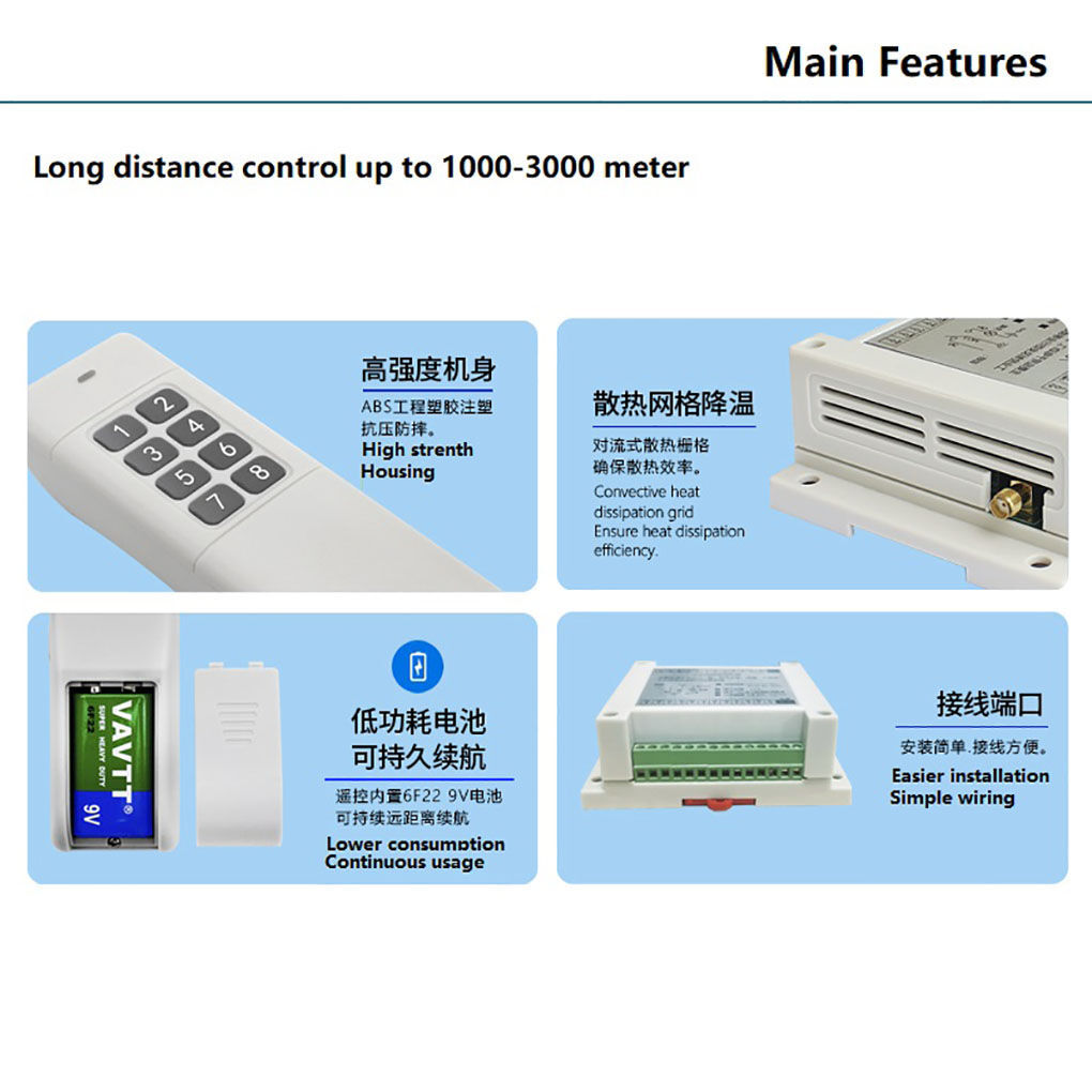 433mhz Ac85-220v 8ch Wireless Automatic Door Ac Motor Controller Gate ...