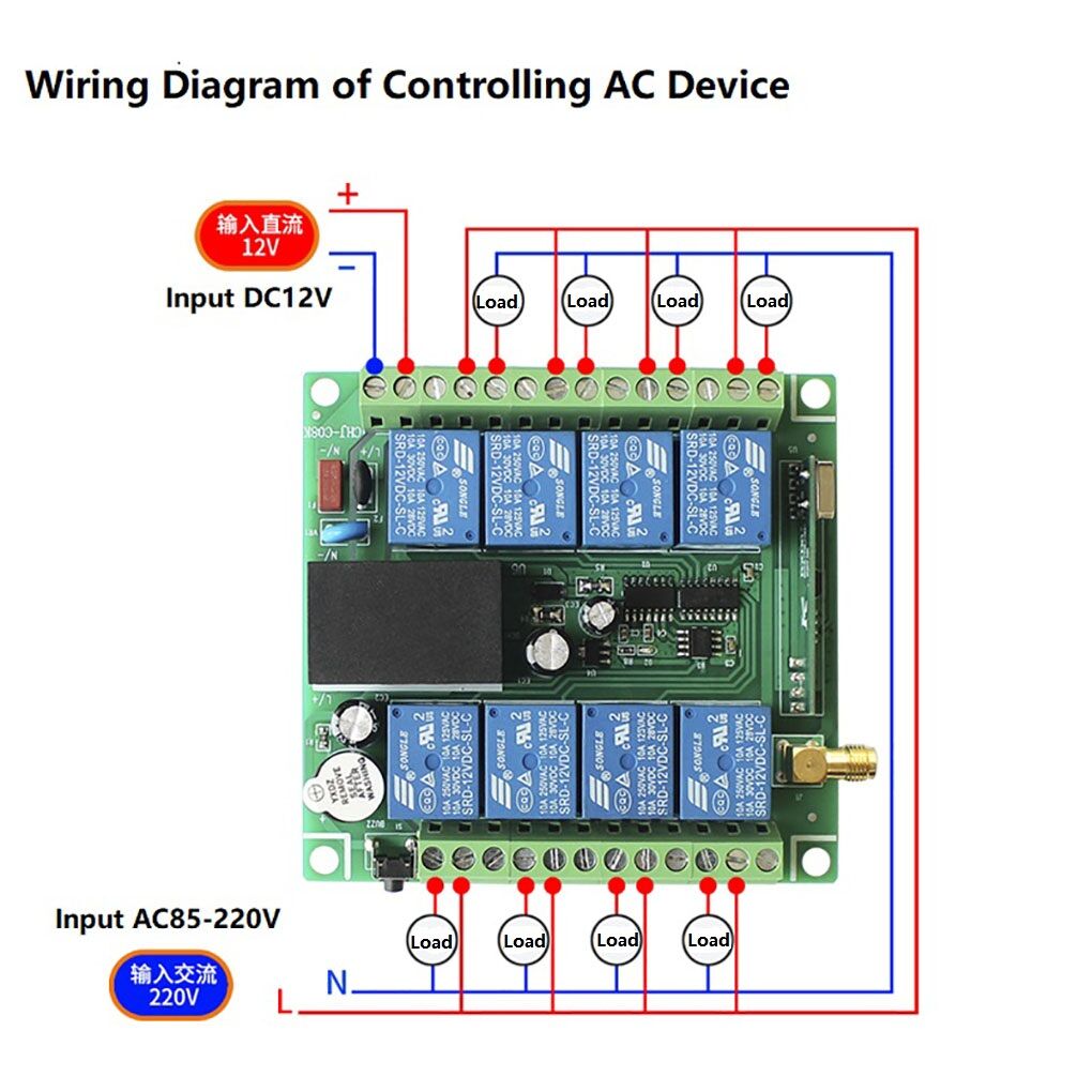 433mhz Ac85-220v 8ch Wireless Automatic Door Ac Motor Controller Gate ...