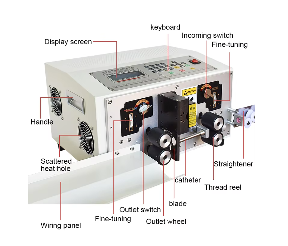 Automatic High Speed Good Price 10mm Sq Cable Wire Stripping Machine ...