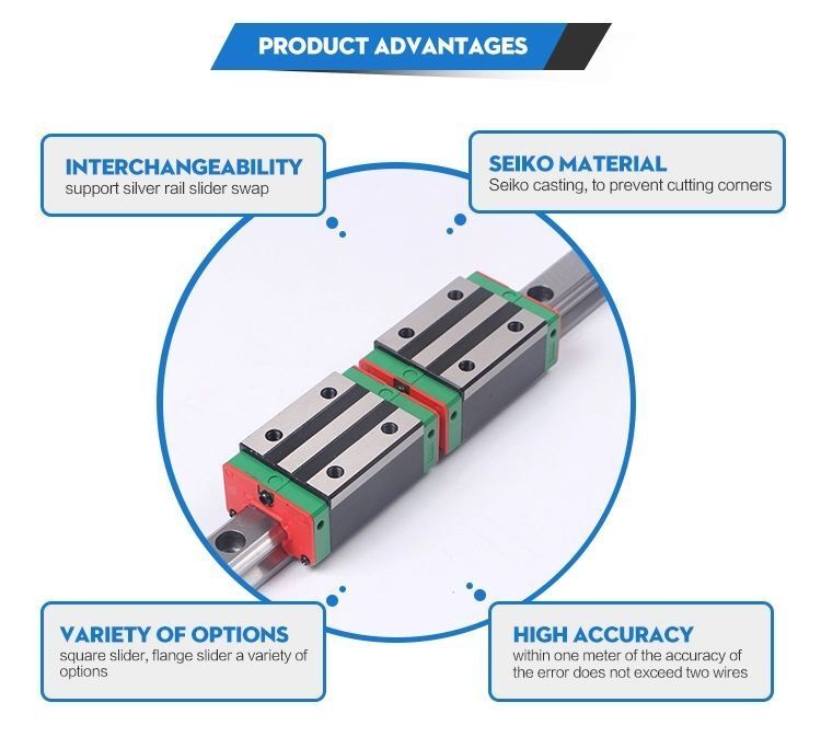 Buy China Wholesale Ulk Customized Size High-precision Linear Guide ...