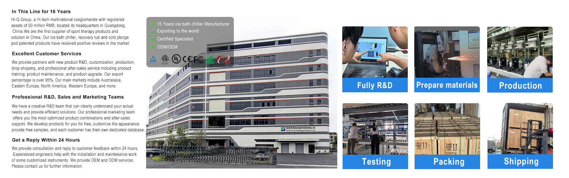 Hi-q Very Popular Cold Plunge Chiller Bathtub Bath Tub Ice Bath Chiller Bathtub Ladder ...