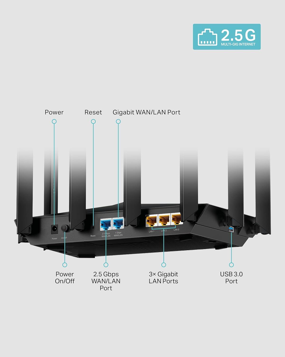 Tp-link 16x4 Ac1750 Wi-fi Cable Modem Router | Gateway | 680mbps Docsis ...