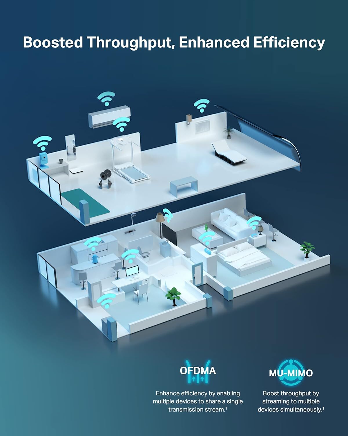 Tp-link 16x4 Ac1750 Wi-fi Cable Modem Router | Gateway | 680mbps Docsis ...