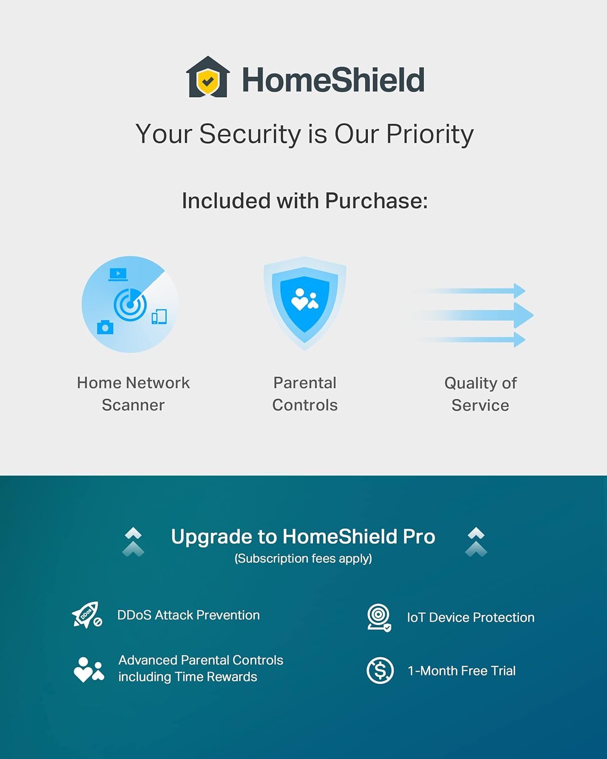 Tp-link 16x4 Ac1750 Wi-fi Cable Modem Router | Gateway | 680mbps Docsis 3.0 - Certified For ...