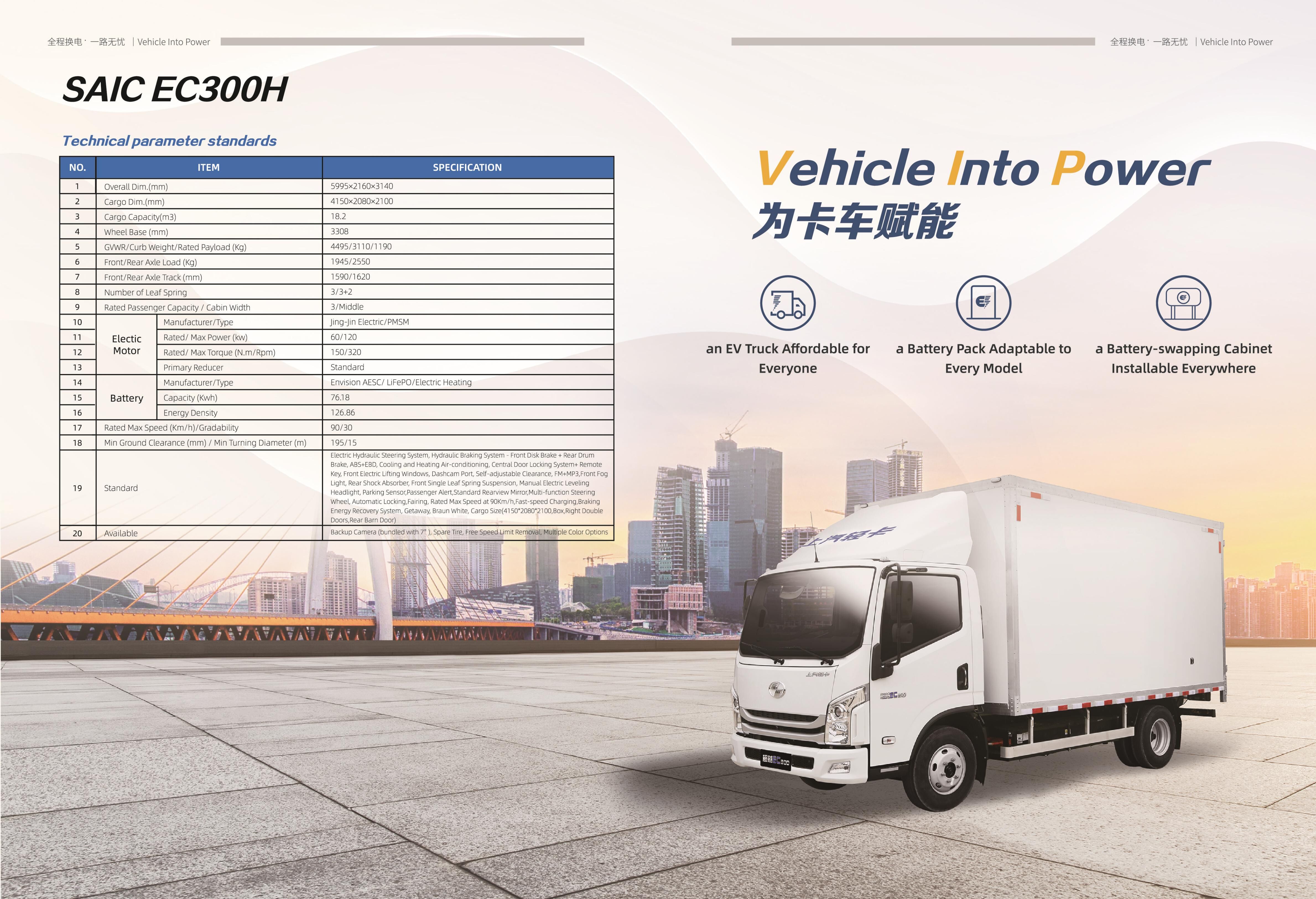 Electric Truck|unique Tech, Saic Ec300 Battery-swap Light Truck, Ideal ...