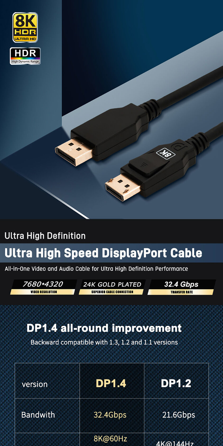 Gold Plated 32.4gbps Dp 1.4v Cable Black Displayport To Displayport ...