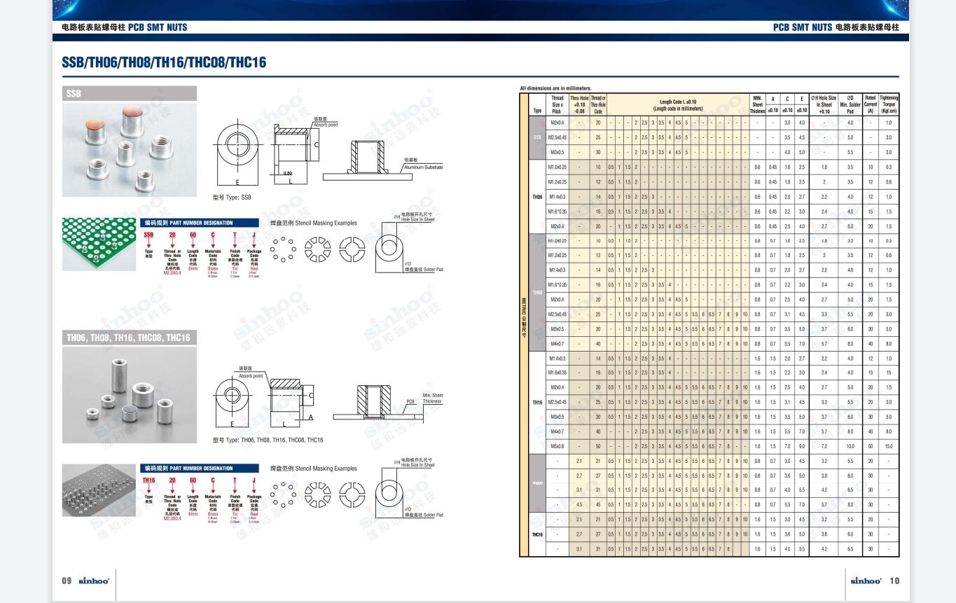 Ssb- M2*2.5 Smt Nuts Motherboard Spacer Stud Pcb Tin Plated Nuts, Steel ...