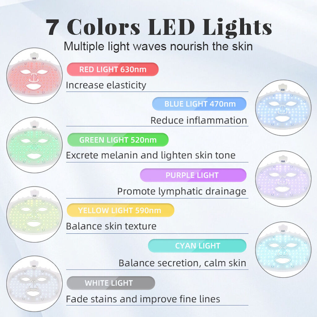 7 Colors Led Face Mask Light Therapy With 850nm Near-infrared, Portable ...