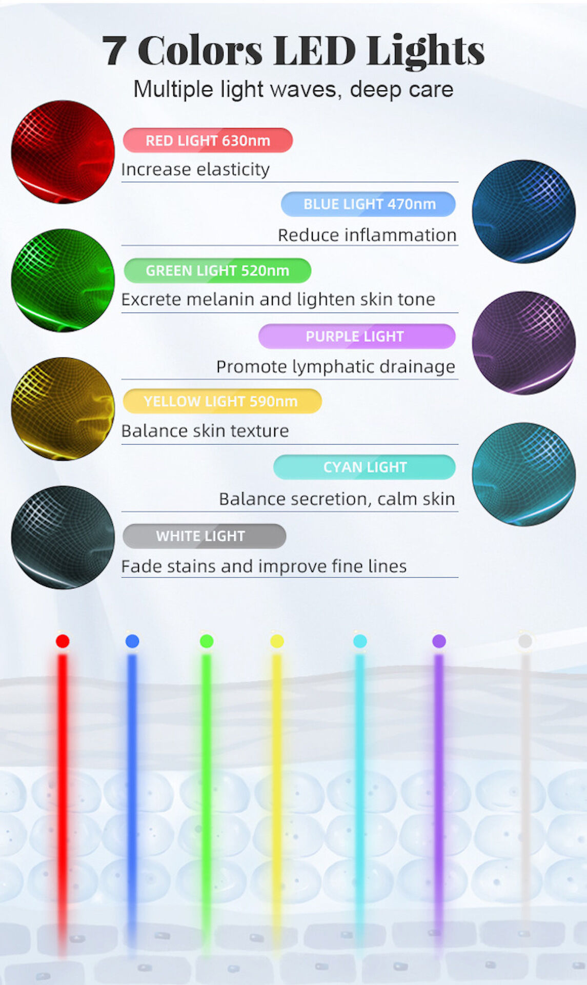 7 Colors Led Face Mask Light Therapy With 850nm Near-infrared, Portable ...