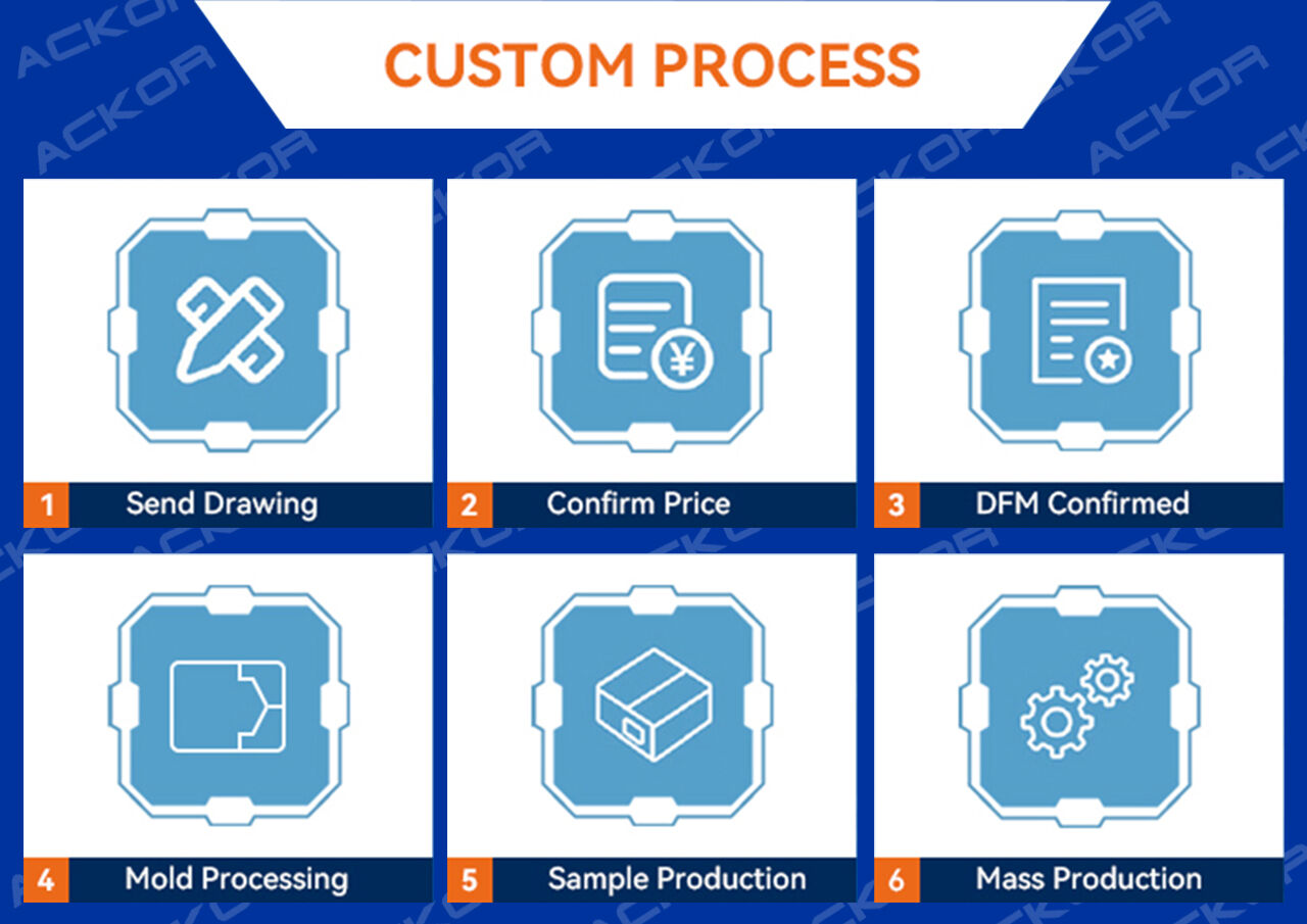 Customized Cosmetic Plastic Packaging Injection Molds Precision ...