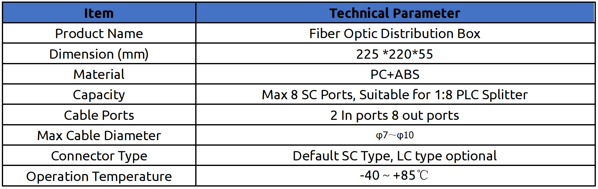 Fibervision Ftth Distribution Box 2x8 Ports With Sc Adapters & Key-lock ...