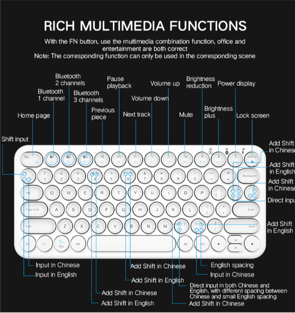 Supplier Wireless Membrane Keyboard Multi-device Convenient Thin And ...