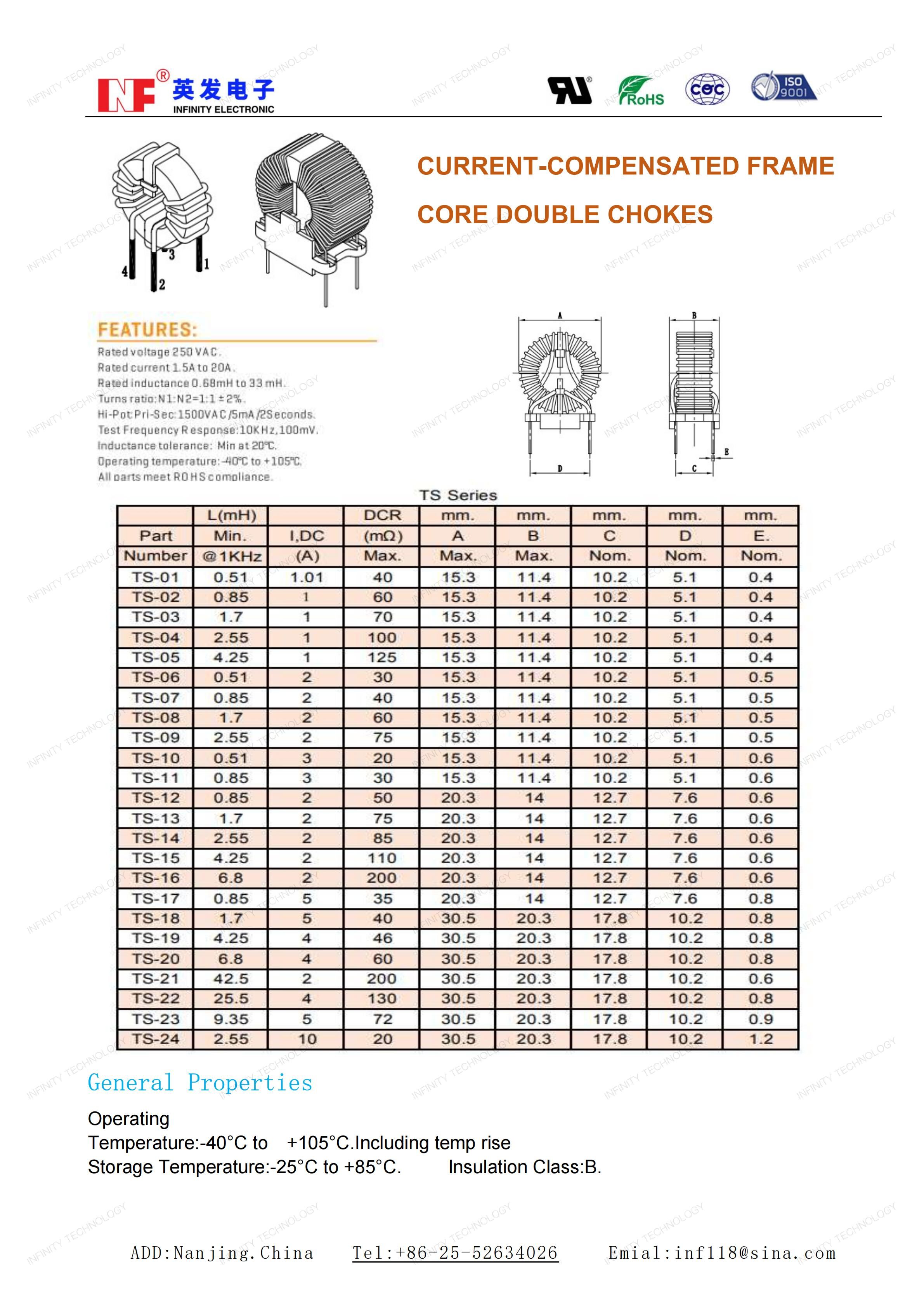 Current- Compensated Frame Core Double Chokes Temp Rise Small T1375 ...