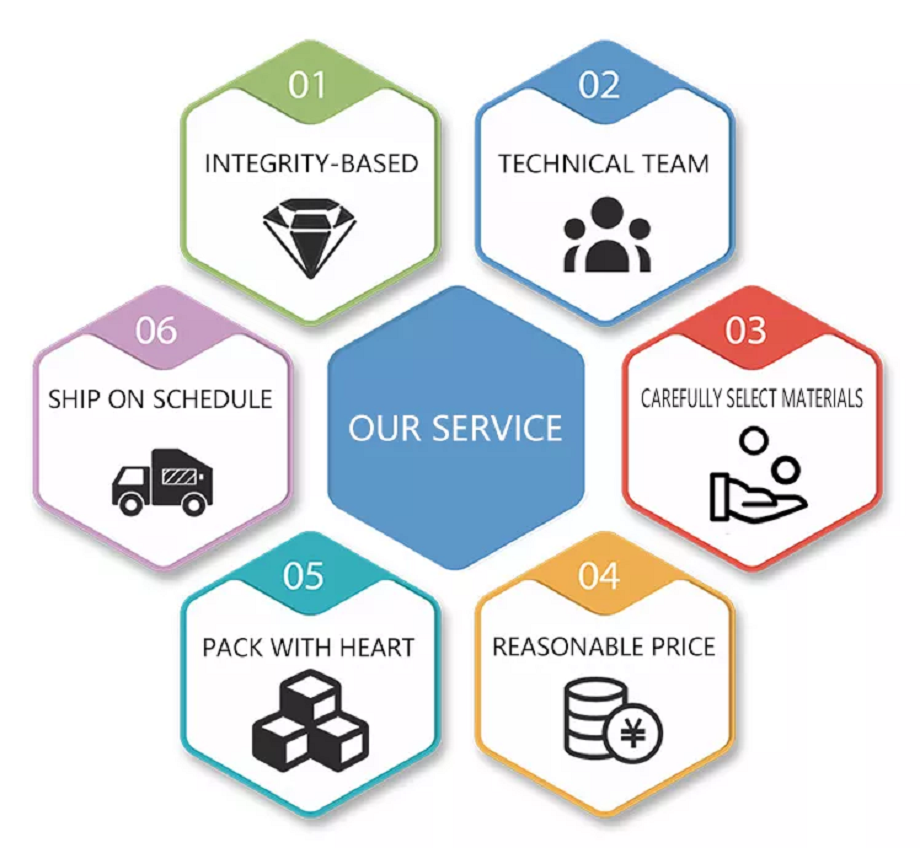 Natural Cola Flavor Compound - Expore South Africa Wholesale Natural ...