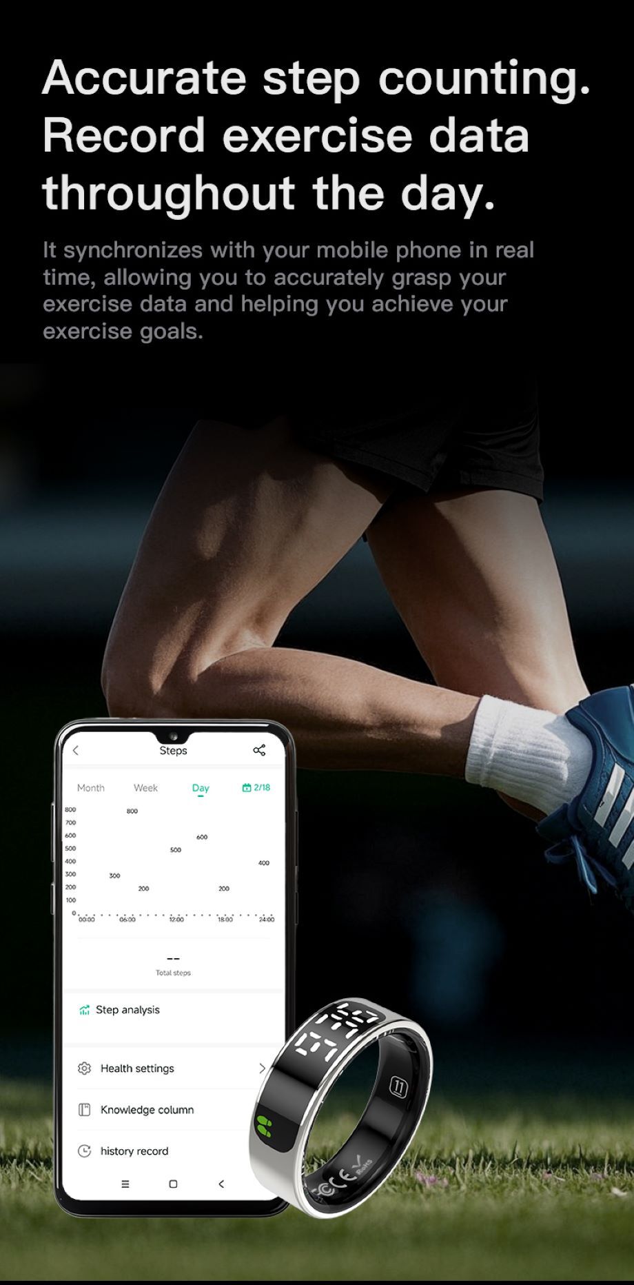 Bulk Buy China Wholesale Hot Selling Ur9 Smart Ring With Screen Jring ...