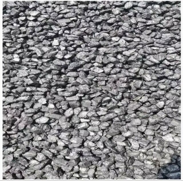 Factory Direct High Quality China Wholesale Metallurgical Supply ...