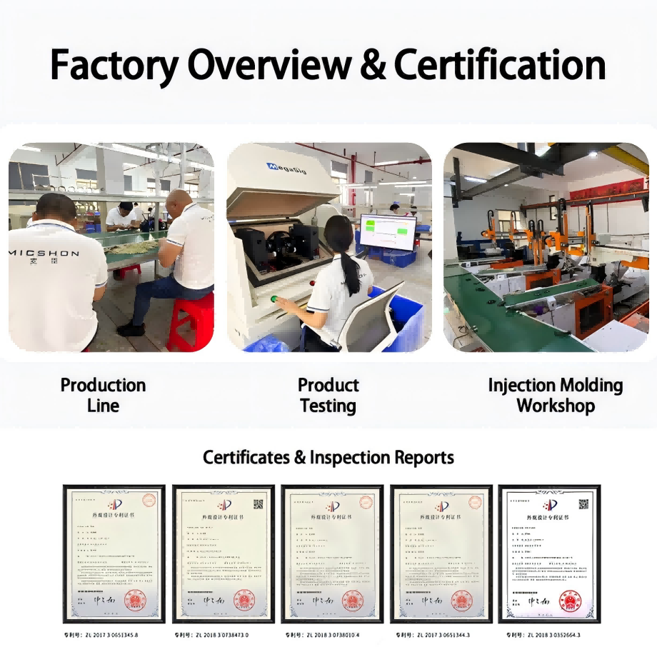 Factory Direct High Quality China Wholesale Oem Global Hot-selling Kids ...