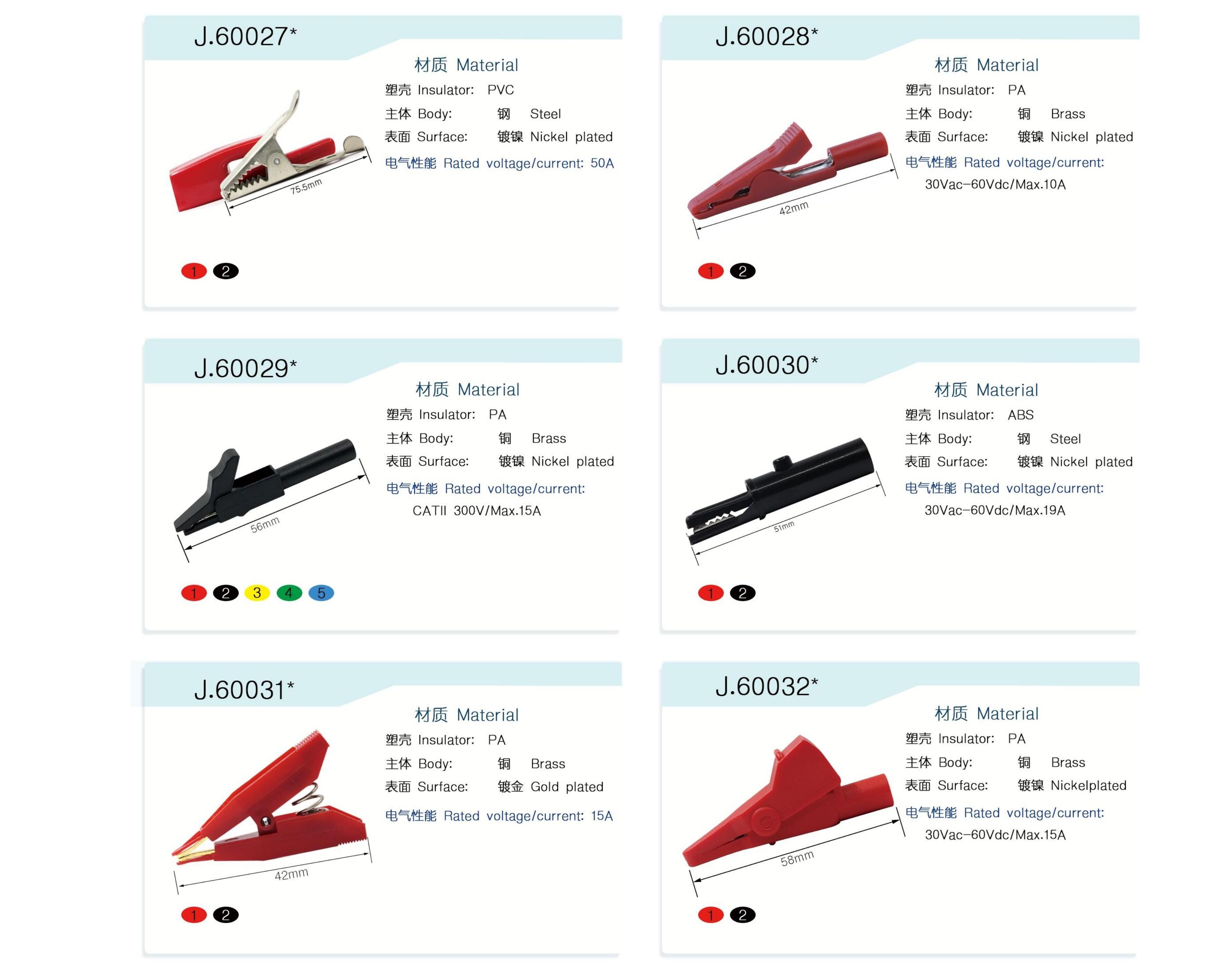 J60022 Factory Outlet Free Sample 200a Car Battery Metal Crocodile Clip ...
