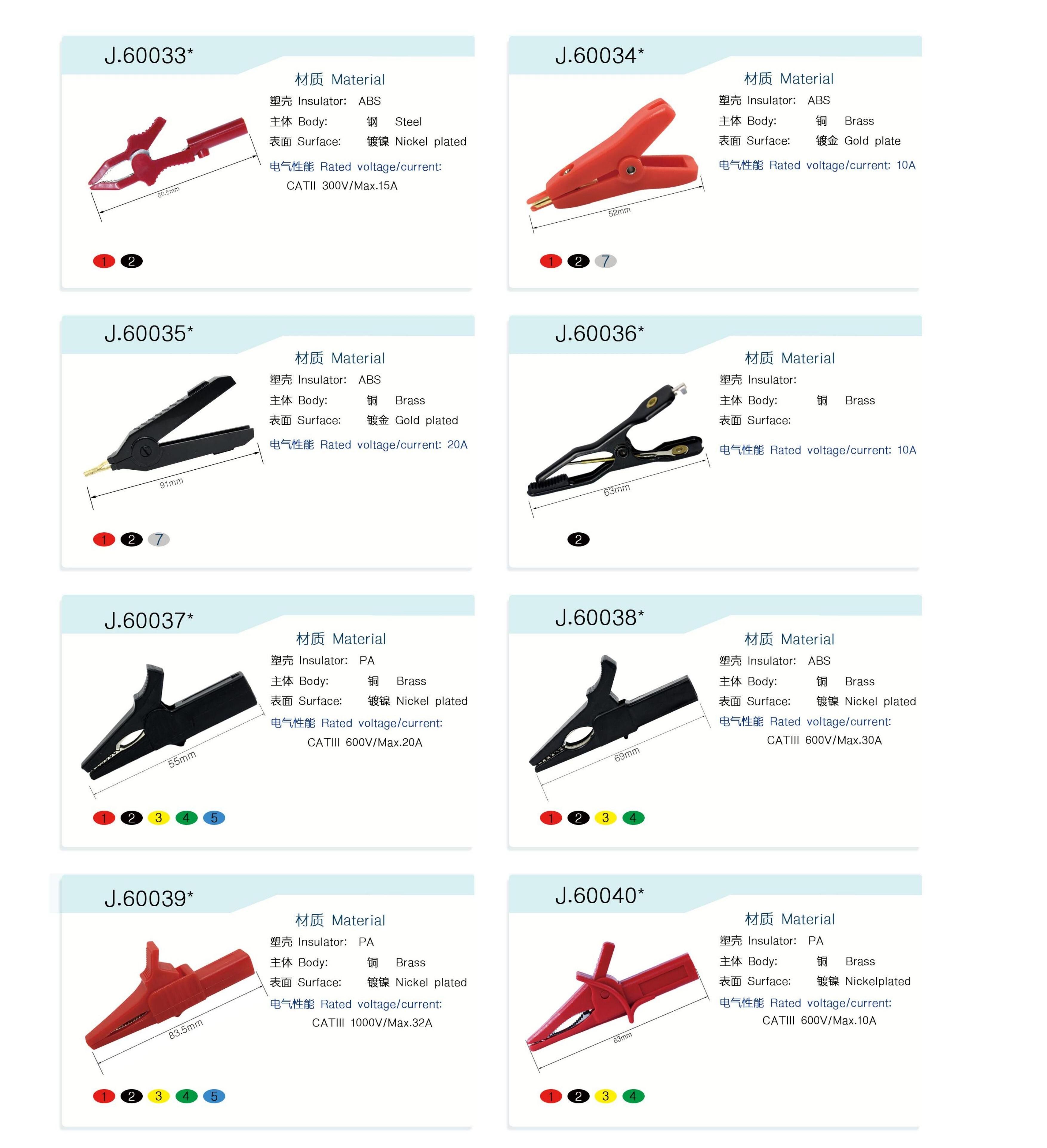 J60022 Factory Outlet Free Sample 200a Car Battery Metal Crocodile Clip ...