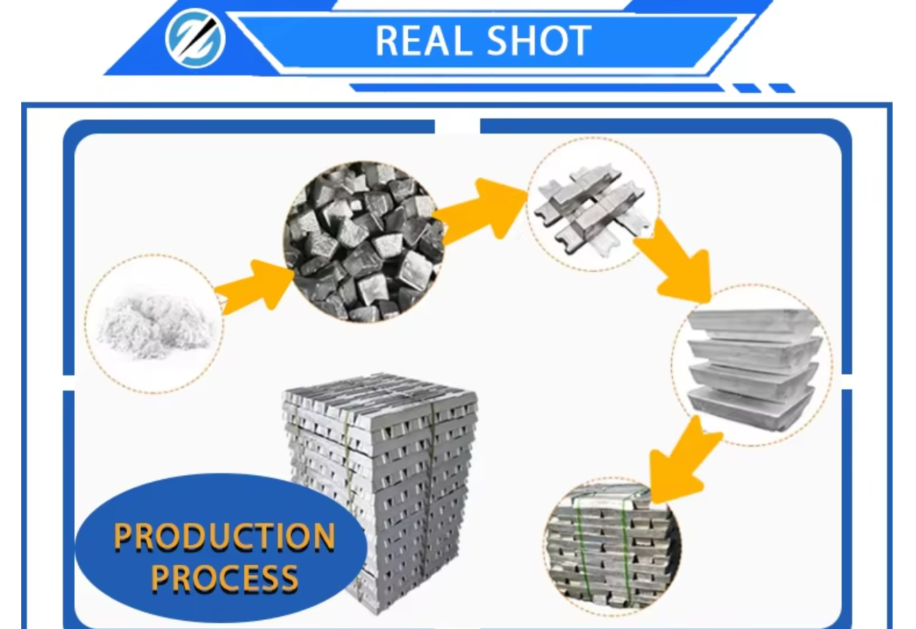 Hot Sale Alsi10mg Aluminium Alloy Ingot Factory Price Aluminum Ingots ...