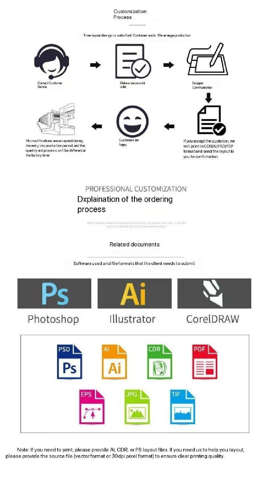 Fsc Certified Kraft Paper Jewelry Tube With Precise Slotted Insert For ...