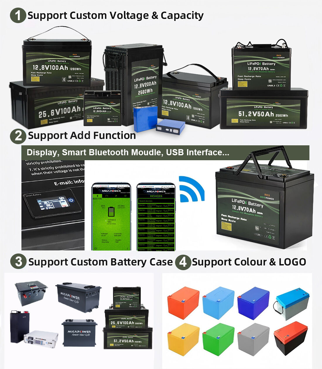 Factory Lithium Battery 12v 36ah Rechargeable Maintenance Free Sla Agm ...