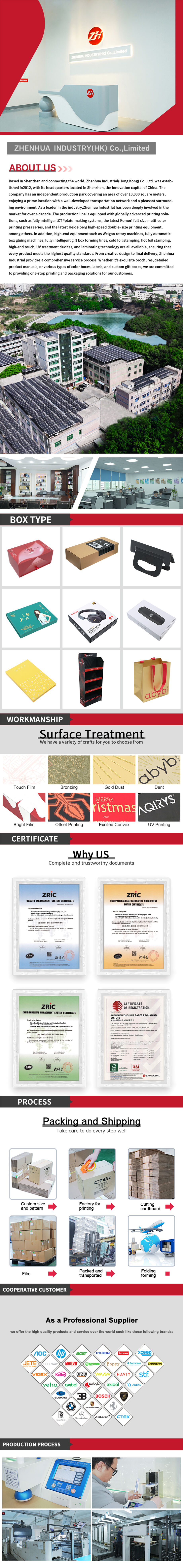 Bulk Buy China Wholesale Wholesale Custom Computer Accessories Mouse Printing Cardboard Paper ...