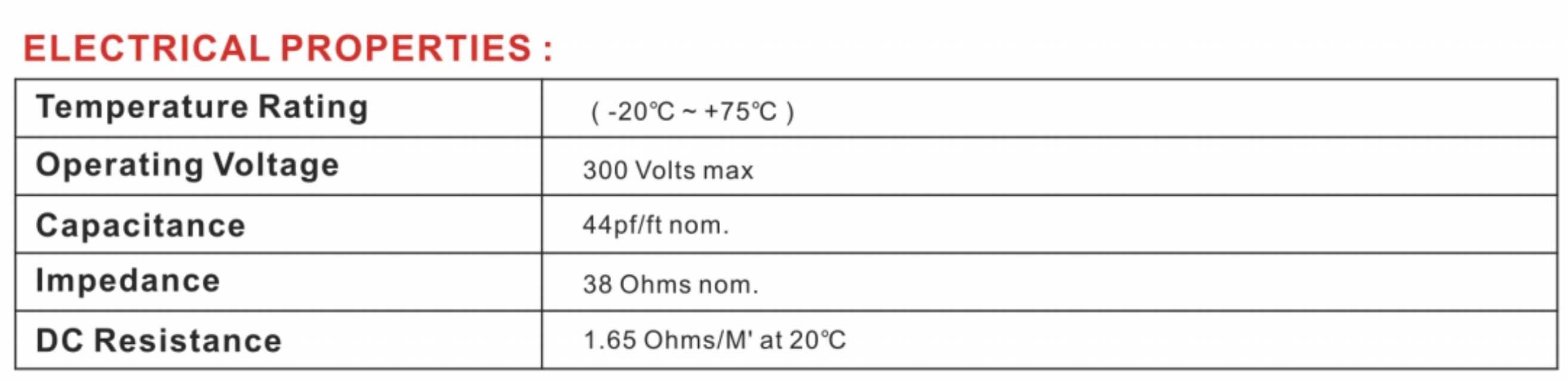 High Quaility Cheap Fire Alarm Cable 2c Shielded With Ce Rohs Cpr, Fire ...