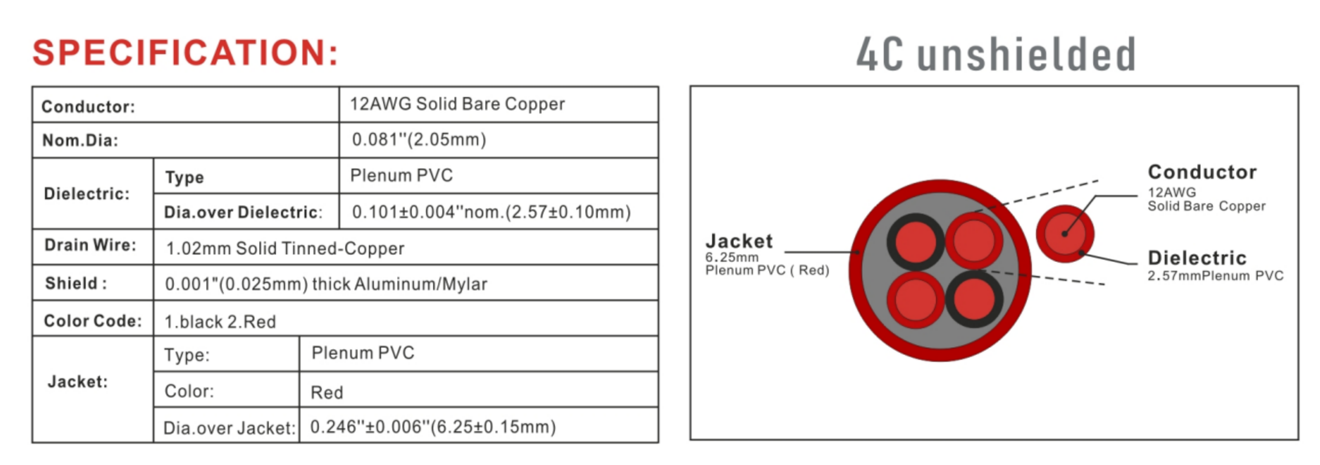 High Quality 4-core 1mmsq Fire Alarm Cable Unshielded Ce & Rohs ...