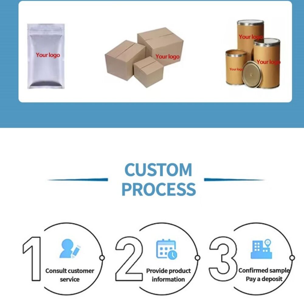 Buy China Wholesale Manufacturer Anhydrous Lactose/lactose Monohydrate ...