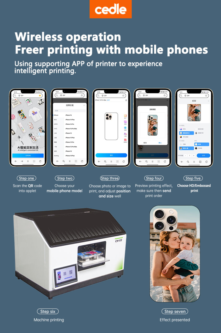 Bulk Buy China Wholesale Factory Price Portable Phone Printer Back Film ...