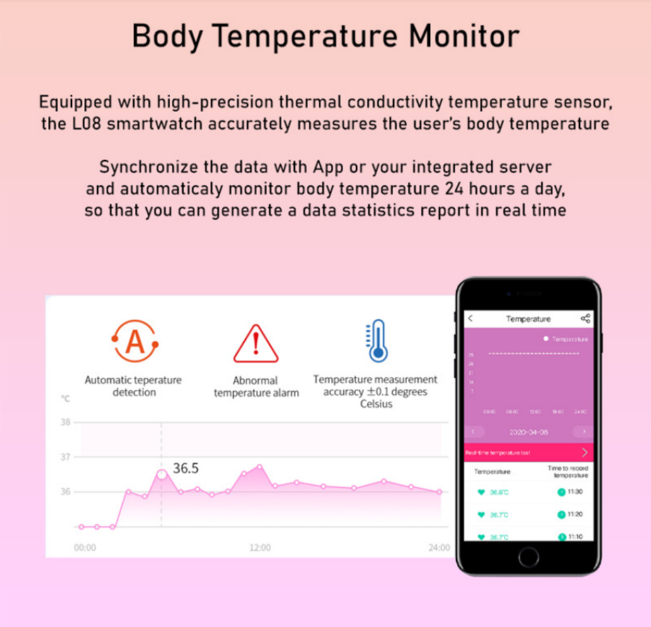 Emergency Call Watch With Fall Detection Medication Reminders Health ...